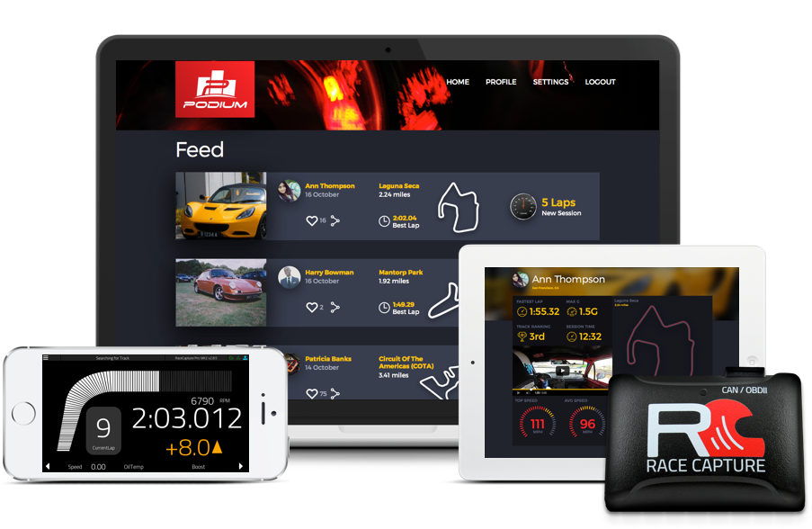 Podium - Race it. Share it. Prove it.